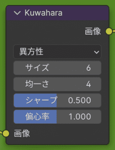 Kuwaharaを理解しよう[Blender4.0] - TOM'S Blender
